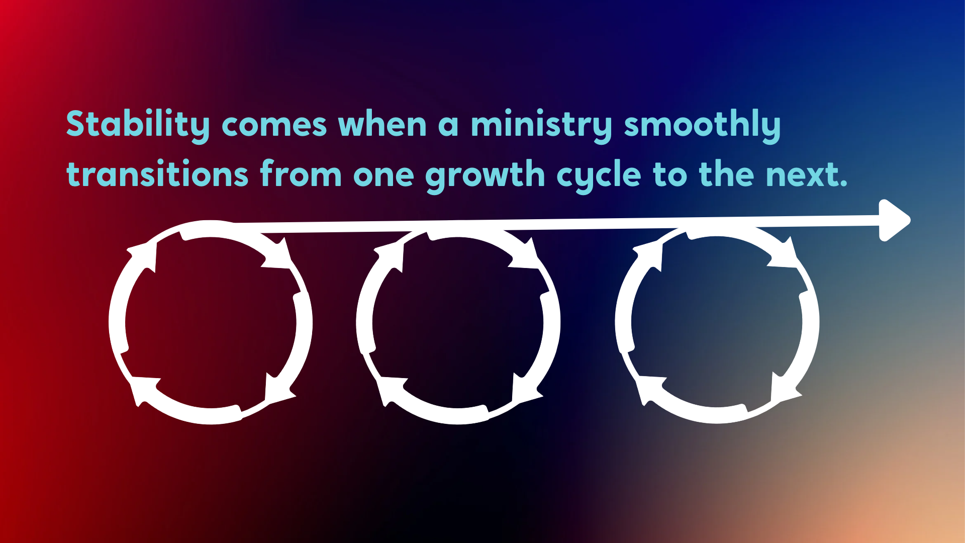 Cycles of Growth: The Key to Stability in Ministry - INCM